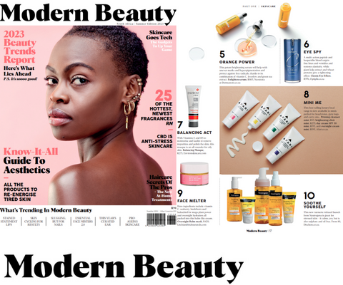 Skin Charts – Afari