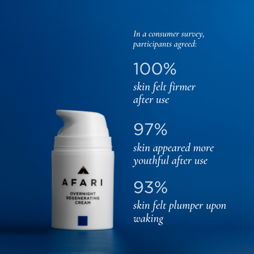 Full Collection - Shop Cosmetics Online | Afari Skincare South Africa